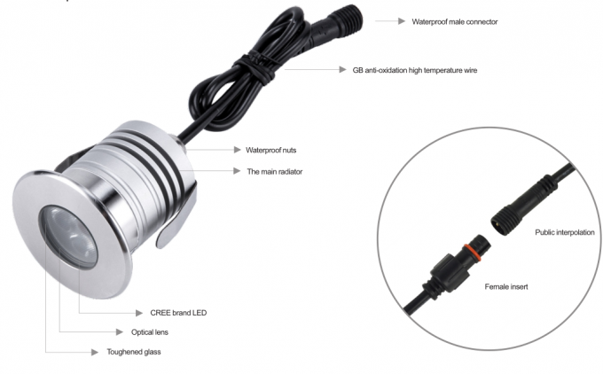 3W IP68 Narrow 30°LED Underwater Spotlight