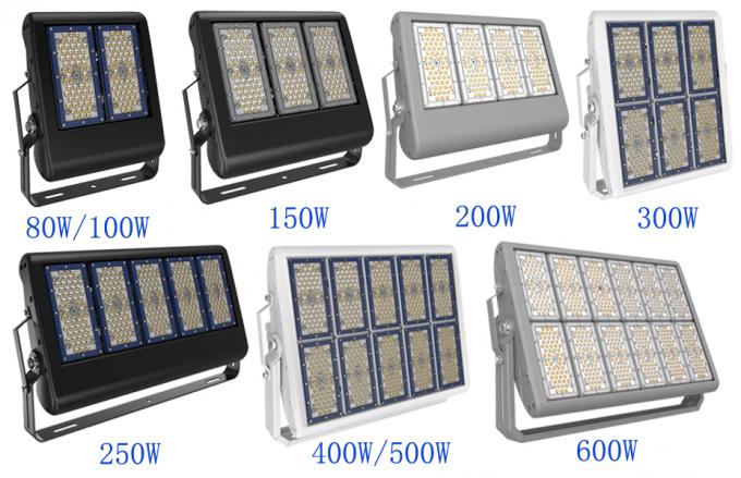 IP67 LED Flood light Industrial 150W High Power