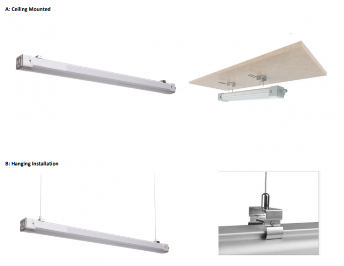 Emergency IP65 LED Tri-Proof Light 60W 7200lm 6000K 3 Hours Battery Backup