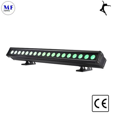 LED Stadium Lights factory, Buy good price LED High Bay Lighting products